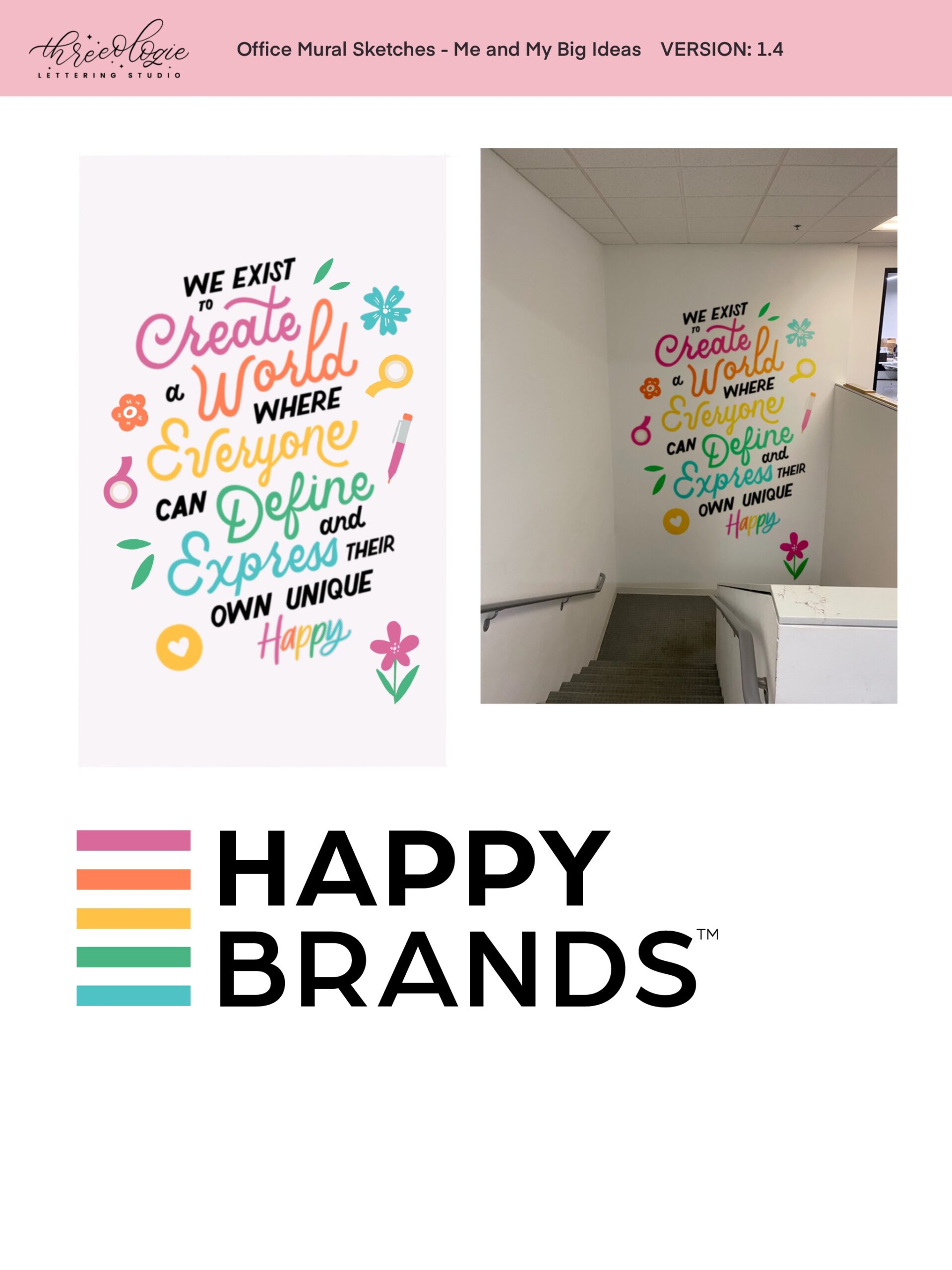 Happy Planner Murals | Threeologie